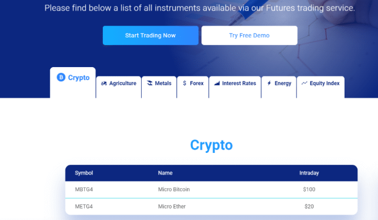 Futures Trading 101: Learn the Basics and Avoid Rookie Mistakes - Rick ...